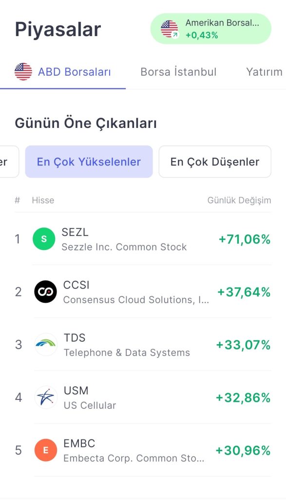 Midas İncelemesi | Güvenilirlik, Platform ve Komisyonlar - Rankia: Finansal Topluluk