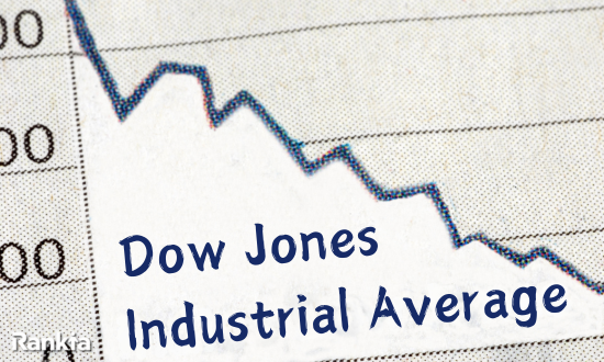Dow Jones Industrial Average (DJIA) - Rankia: Finansal Topluluk