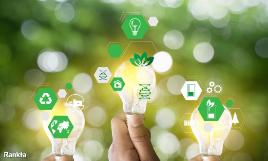 Sürdürülebilir Yatırım İçin En İyi Fonlar ve ETF'ler - Rankia: Finansal ...